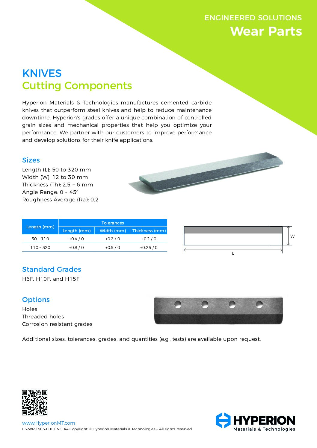 Hyperion Materials & Technologies - Hyperion Materials & Technologies
