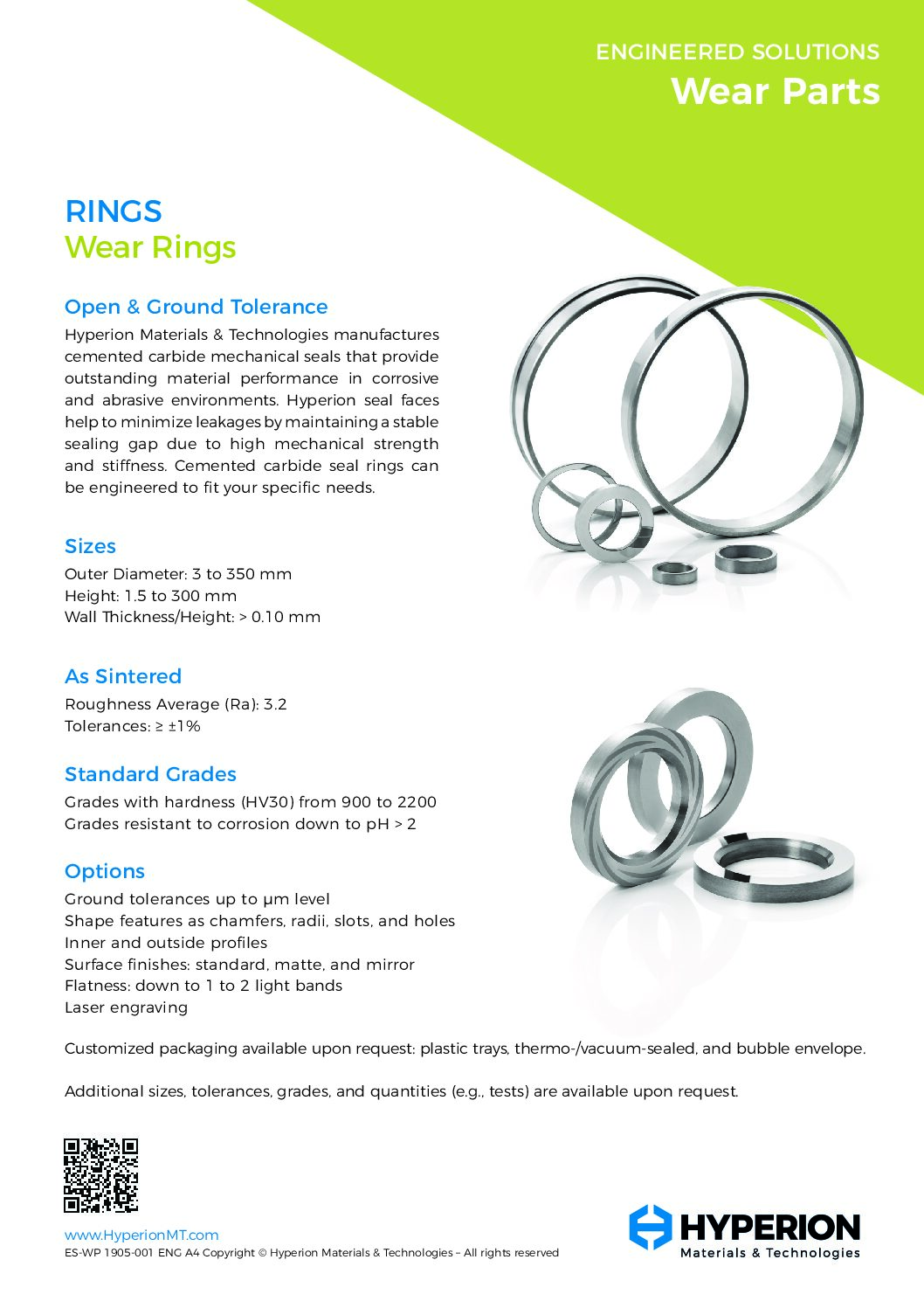 Hyperion Materials & Technologies - Hyperion Materials & Technologies